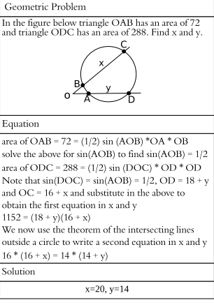 The Gap of Semantic Parsing: A Survey on Automatic Math Word Problem ...