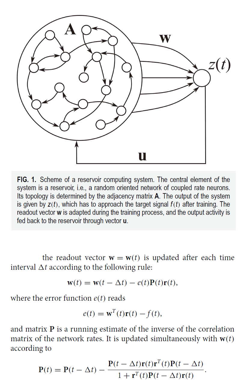 FORCE learning-CSDN博客