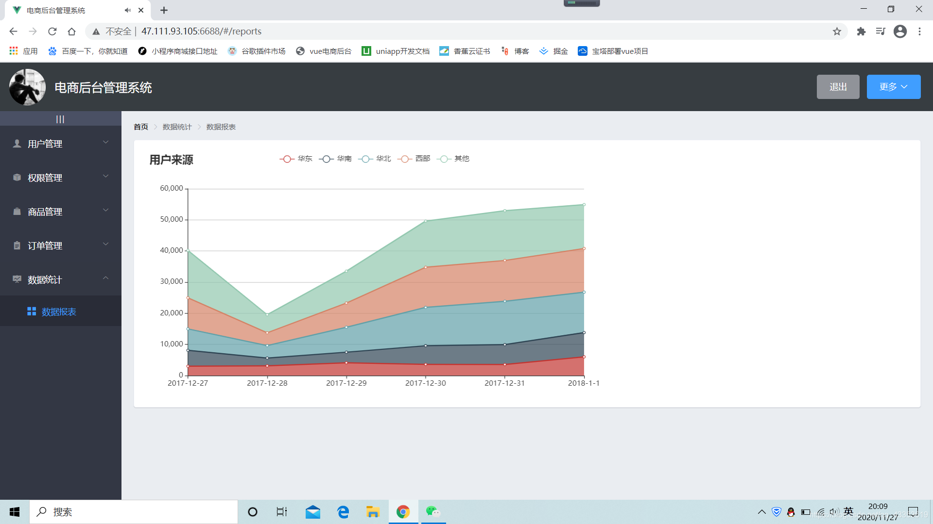 Vueelement Ui 后台管理实战项目vueelementui管理项目界面 Csdn博客