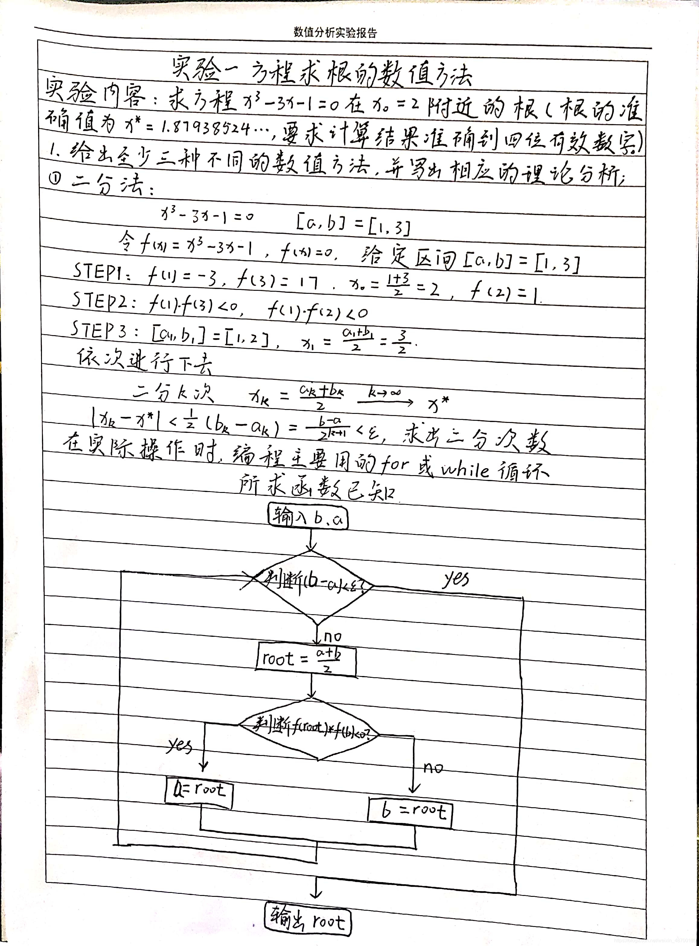 方程根求解数值方法matlab实现二分法、牛顿法、斜截法,代码程序,手写思路,理论分析,最基本的操作matlab二分法程序代码 Csdn博客