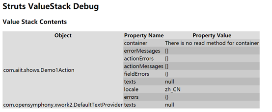JAVA框架——struts2（三）OGNL的介绍，OGNL与struts2相互结合以及原理_ognl框架-CSDN博客