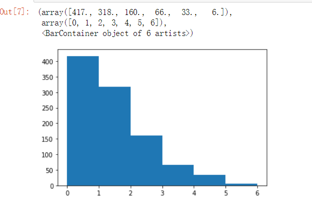 python mesa包教程 - 灰信网（软件开发博客聚合）