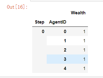 python mesa包教程-CSDN博客