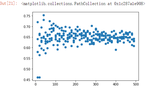 python mesa包教程-CSDN博客