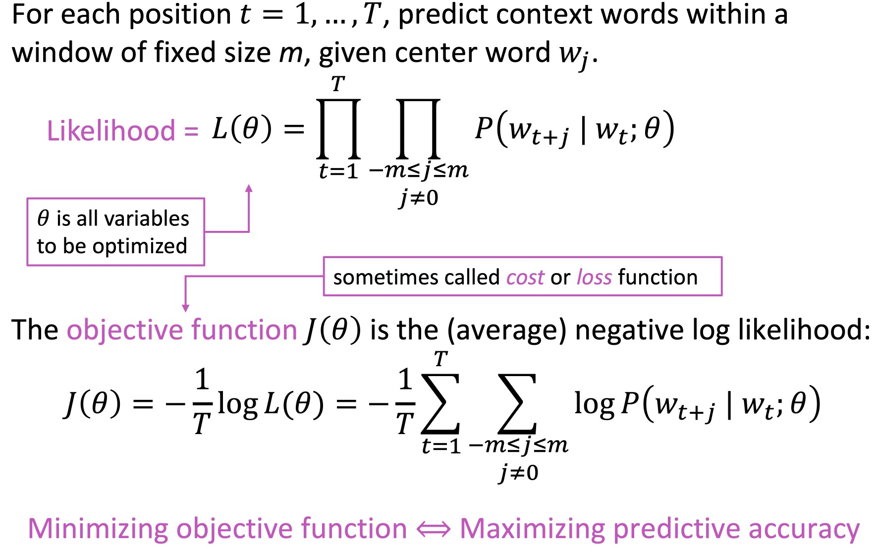 cs224n笔记(一) Lecture1: word2vec算法详细解析-CSDN博客