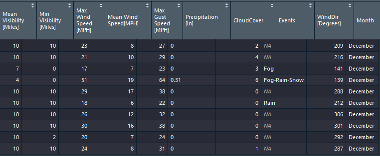 绘图杂记【3】Python / R语言 制作峰峦图_joypy.joyplot-CSDN博客