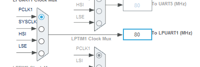 STM32L476 LPUART波特率问题说明_stm32l476vet6的lpuart1的-CSDN博客