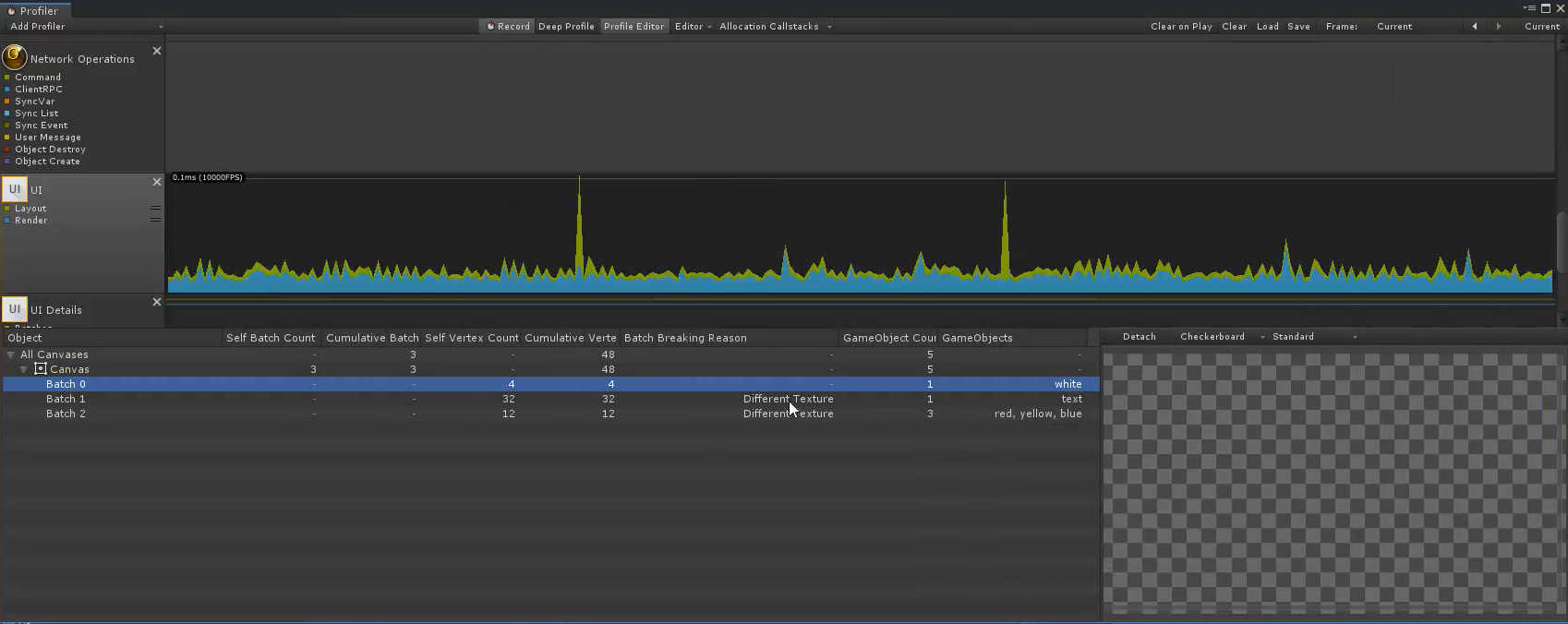 Unity性能优化要点分析（一）_cull transparent mesh-CSDN博客