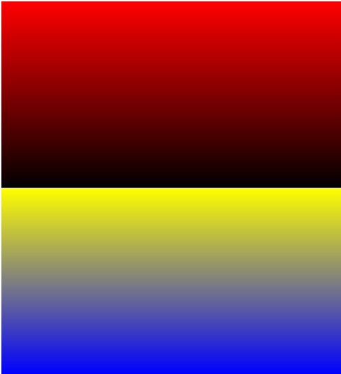 WPF---＞Brush，custom Brush，笔刷详解_primaryhuemidbrush-CSDN博客