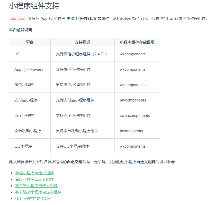 uni-app使用小程序原生组件_uniapp小程序中可以有原生-CSDN博客