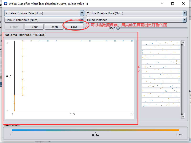 关于weka里面如何获得绘制ROC曲线的数据(二)_weka roc曲线-CSDN博客