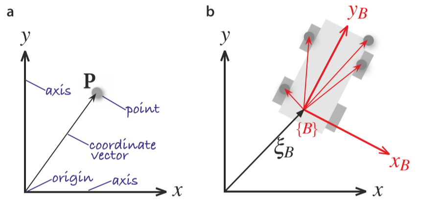 Ccs编译问题之1965 Cannot Open Source File Dsp2833xdeviceh 程序员大本营
