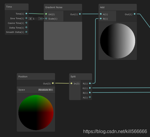 Shadergraph 案例集:2d基础叶子浮动(201128)树叶移动shader Csdn博客