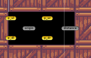 Unity3D中关于Physics2D.BoxCast的用法解释-CSDN博客