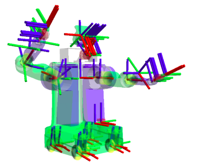 Ros学习笔记之——navigation Stackros Navigation Stack Csdn博客 