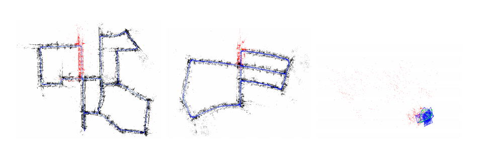 《SLAM十四讲》阅读笔记-《2D Grid Mapping and Navigation with ORB SLAM》_2d grid ...