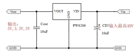 12V转3.3V的稳压芯片和LDO进行选型_12v转3.3v ldo-CSDN博客