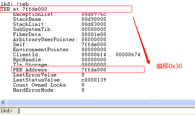 动态定位api函数之shellcode编写动态shellcode Csdn博客 