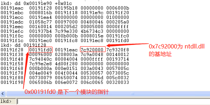 动态定位api函数之shellcode编写动态shellcode Csdn博客 