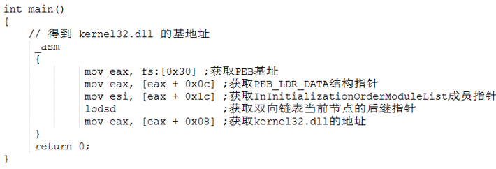 动态定位api函数之shellcode编写动态shellcode Csdn博客 