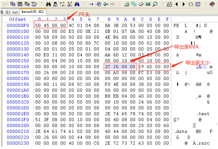 动态定位api函数之shellcode编写动态shellcode Csdn博客 