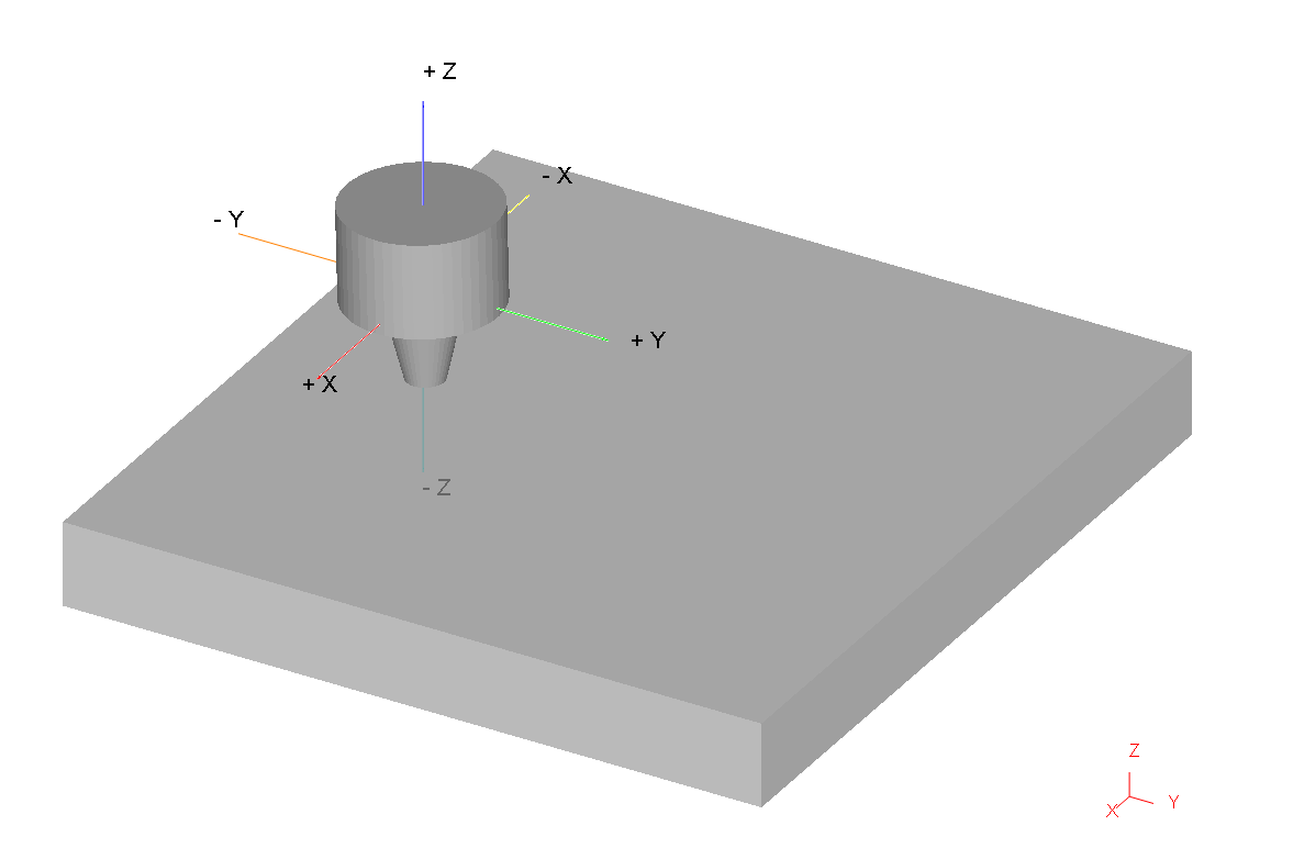 DEFORM-3D仿真软件Part旋转中心轴如何确定？_deform旋转中心和旋转轴-CSDN博客