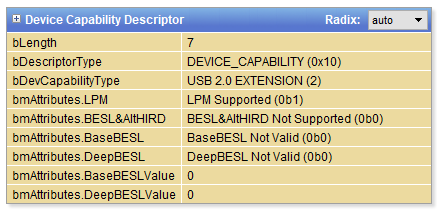 【USB笔记】USB 2.0扩展描述符USB 2.0 Extension Descriptor_usb lpm-CSDN博客