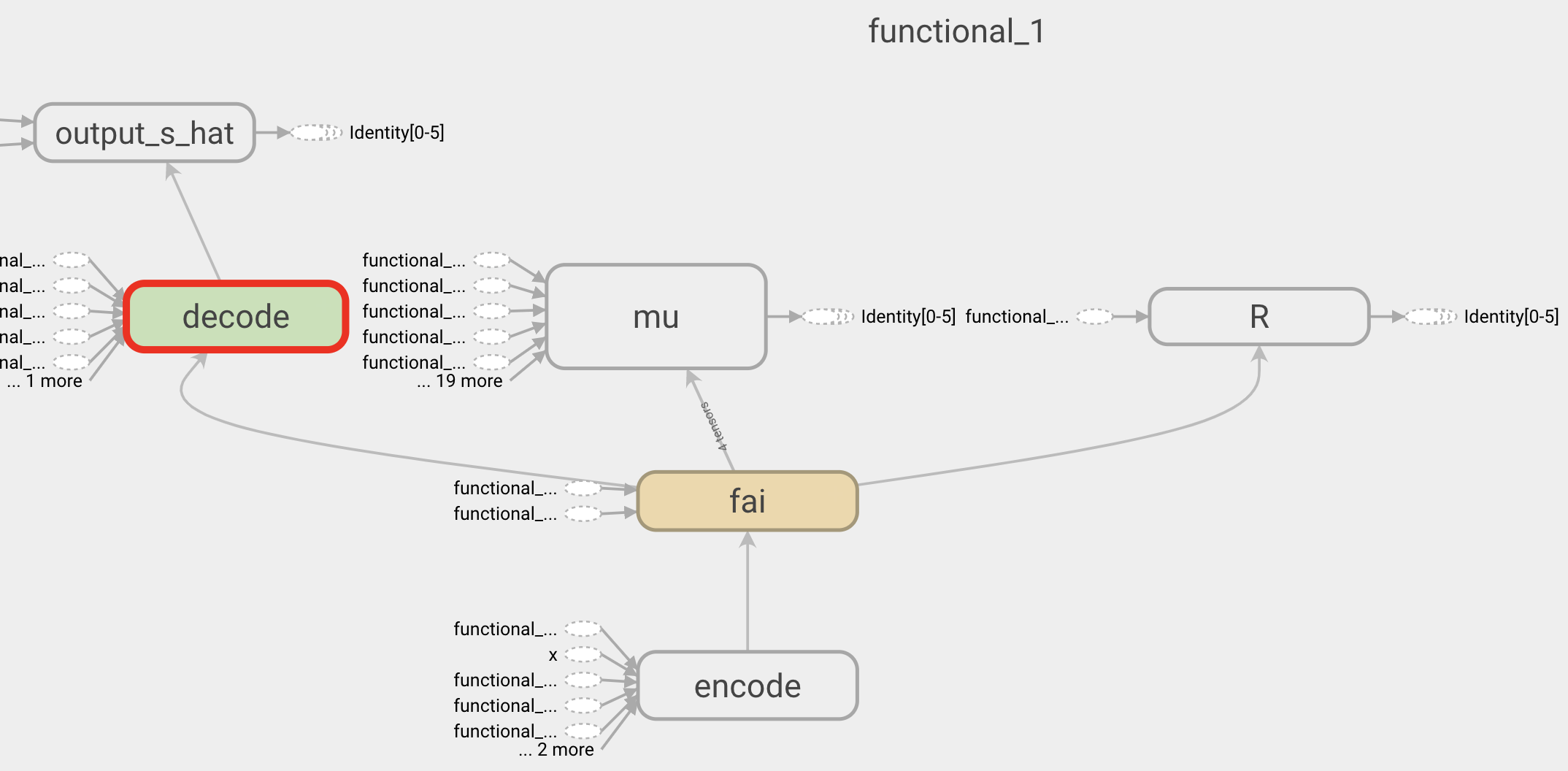 2. 强化学习篇：Deep Successor Representation(DSR) (完善中...）_dsr模型 强化学习-CSDN博客