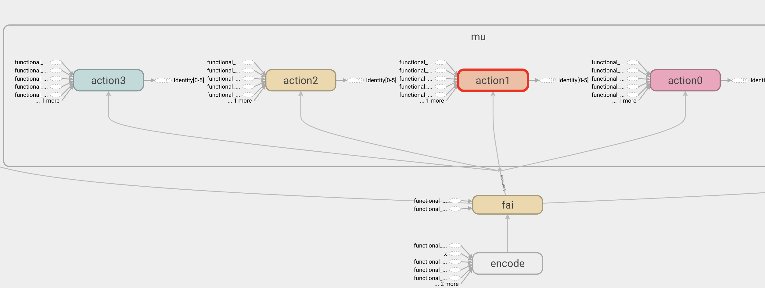 2. 强化学习篇：Deep Successor Representation(DSR) (完善中...）_dsr模型 强化学习-CSDN博客