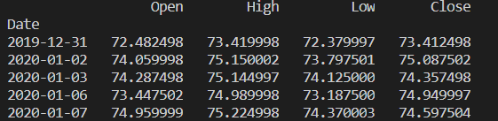 KeyError: ‘Date‘错误_keyerror: 'date-CSDN博客