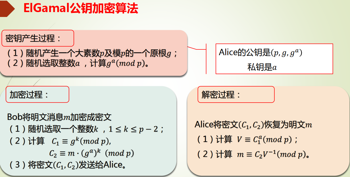 ElGamal公钥加密算法——Python实现_强素数的本原根-CSDN博客
