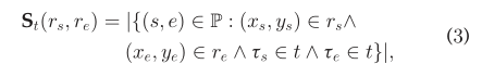 Flow Prediction in Spatio-Temporal Networks Based on Multitask Deep Learning 学习笔记_taxibj数据集-CSDN博客