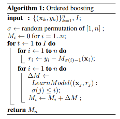 CatBoost论文笔记_ordered boosting-CSDN博客