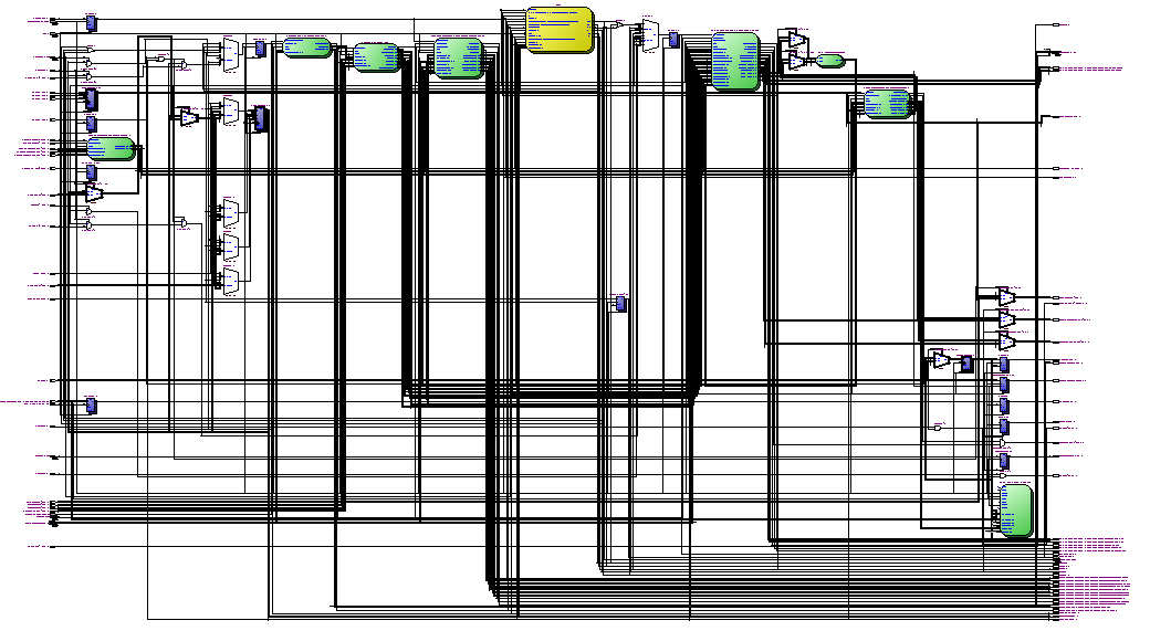 MPEG2编解码的FPGA实现_画出mpeg--2 解码方框图?并分析-CSDN博客