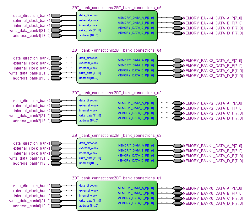 MPEG2编解码的FPGA实现_画出mpeg--2 解码方框图?并分析-CSDN博客