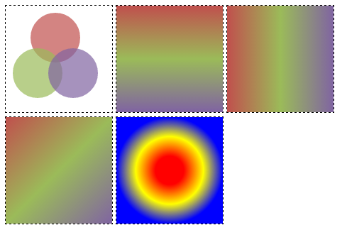 HTML5详细介绍及使用-CSDN博客