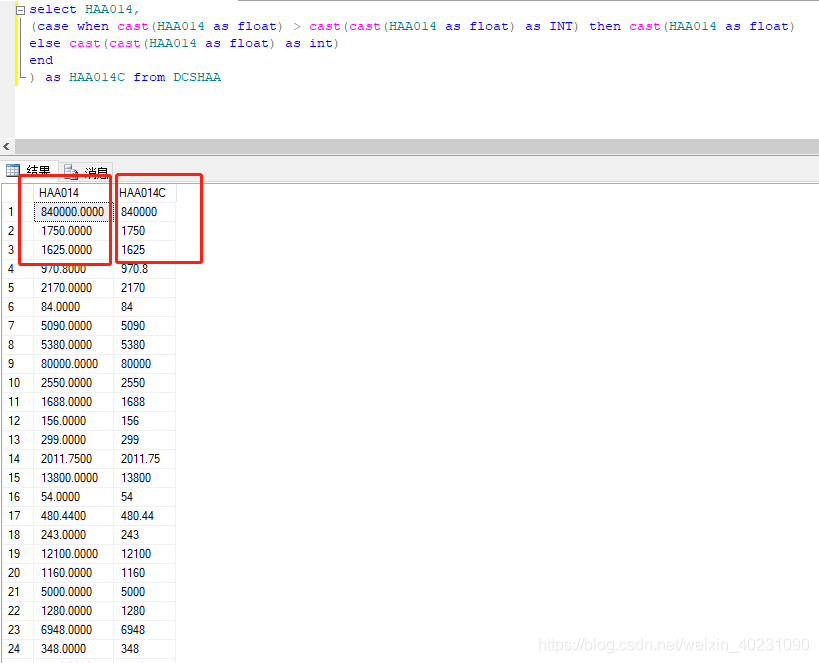 Sql语句 Decimal字段 去除小数点后多余0 Sql去掉小数点后面的0 Csdn博客