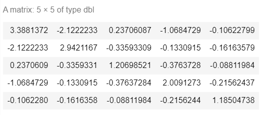 多元统计分析及r语言建模（第五版）——第2章 多元数据的数字表达课后习题多元统计分析及r语言建模第五版课后题答案 Csdn博客