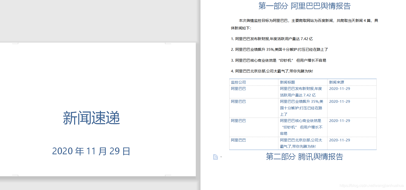 使用python Docx将爬取结果保存到word 关键词爬虫新闻转word Csdn博客