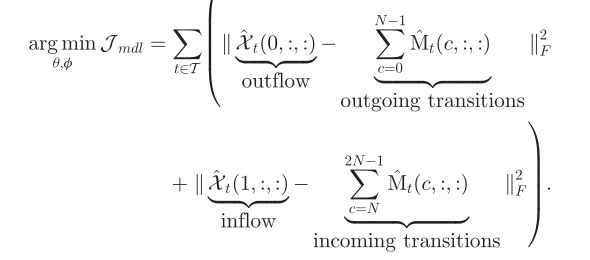 Flow Prediction in Spatio-Temporal Networks Based on Multitask Deep Learning 学习笔记_taxibj数据集-CSDN博客