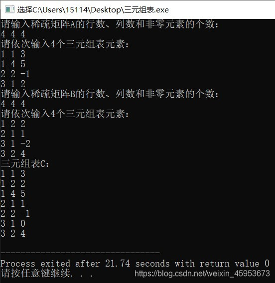 详解使用三元组表存储的稀疏矩阵的加法——cc稀疏矩阵的三元组求和 Csdn博客