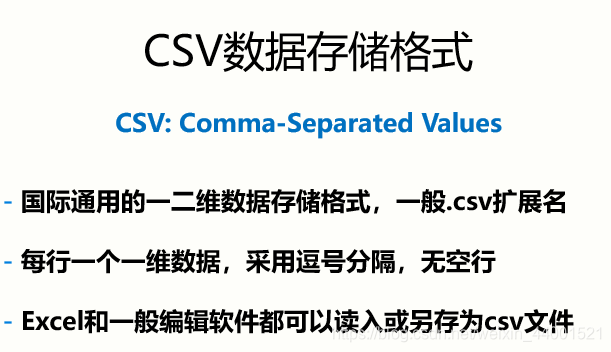 Python实现对csv文件的字典读写(pandas、csv和直接文件读写3种方法)pandas Write To Csv Csdn博客