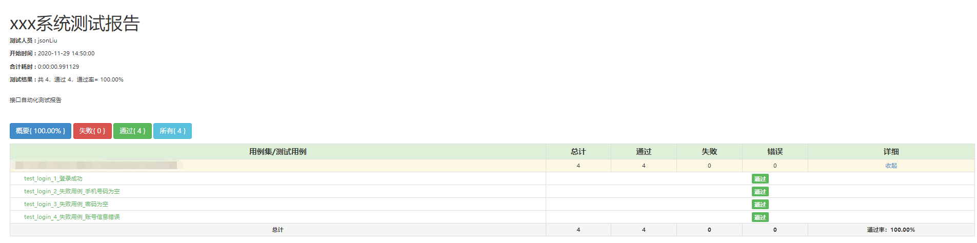 FileNotFoundError: [Errno 2] No such file or directory: ‘../test_data ...