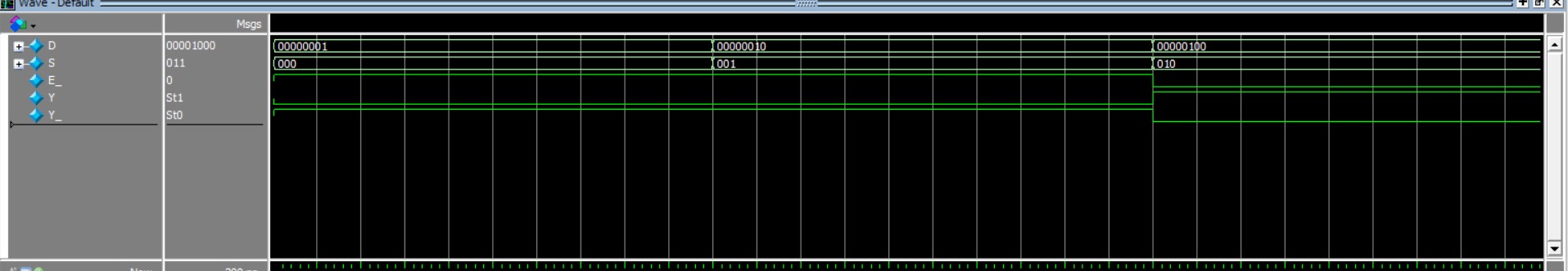 实现74HC151的8选1数据选择器功能以及用两片74HC151组成一个16选1数据选择器-CSDN博客