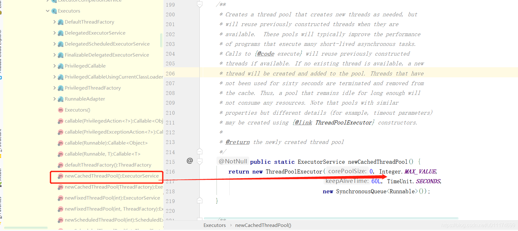 多线程之线程池复习总结linkedblockingqueue、synchronousqueue、delayworkqueu Csdn博客