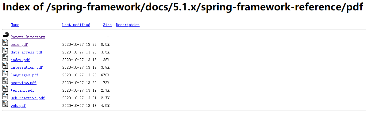 分享如何从Spring官网下载PDF文档_springer ppdf怎么下载-CSDN博客