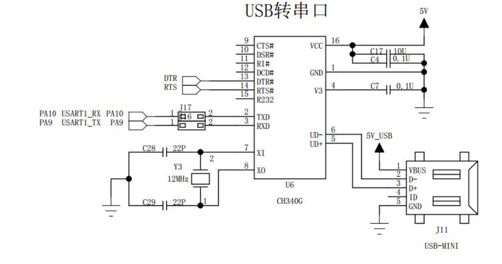 基于串口助手的stm32与计算机进行串口通信 Srm32通信软件 Csdn博客