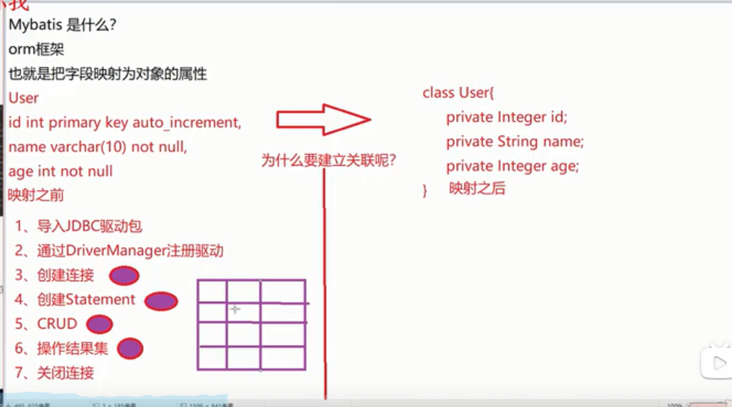 mybaits源码--马士兵（mybatis源码深层解读，吊打面试官的硬核技能！）-CSDN博客