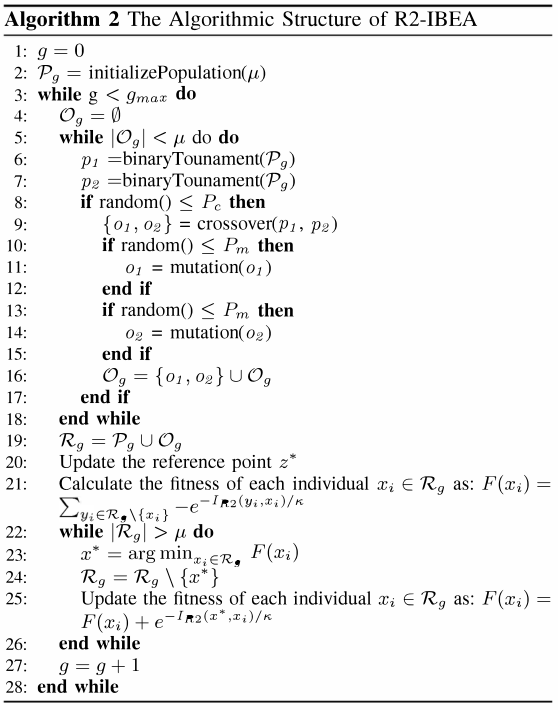R2-IBEA:基于R2指标的多目标优化进化算法-CSDN博客