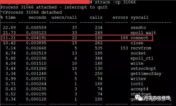 Linux网络协议栈：一个TCP链接的耗时_tcping linux时长-CSDN博客